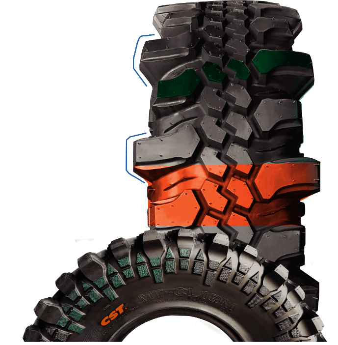 LAND DRAGON CL18M - CST Tires Malaysia