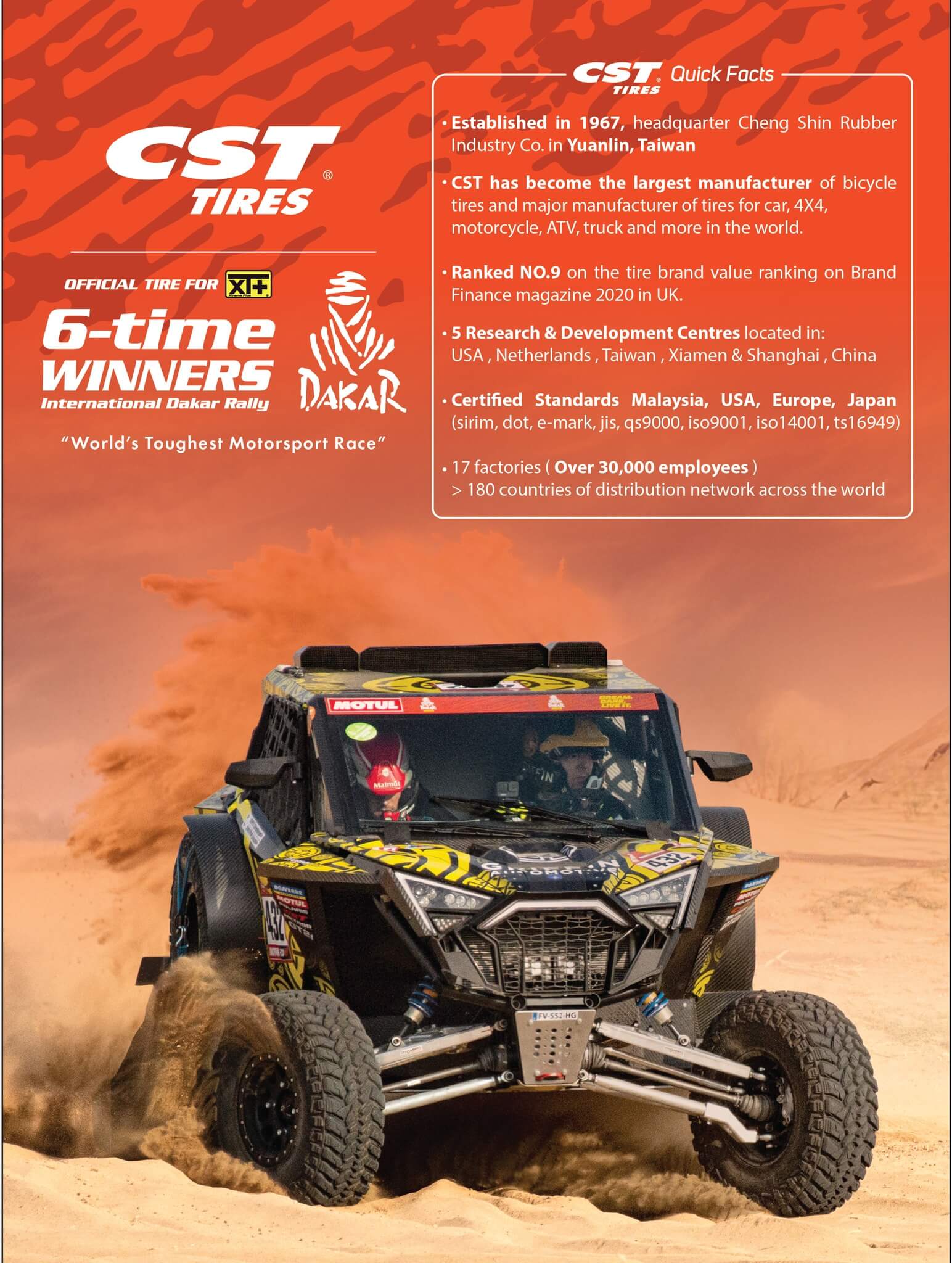 CST Tires Silver Sponsor at Borneo Safari 2022 - CST Tires Malaysia